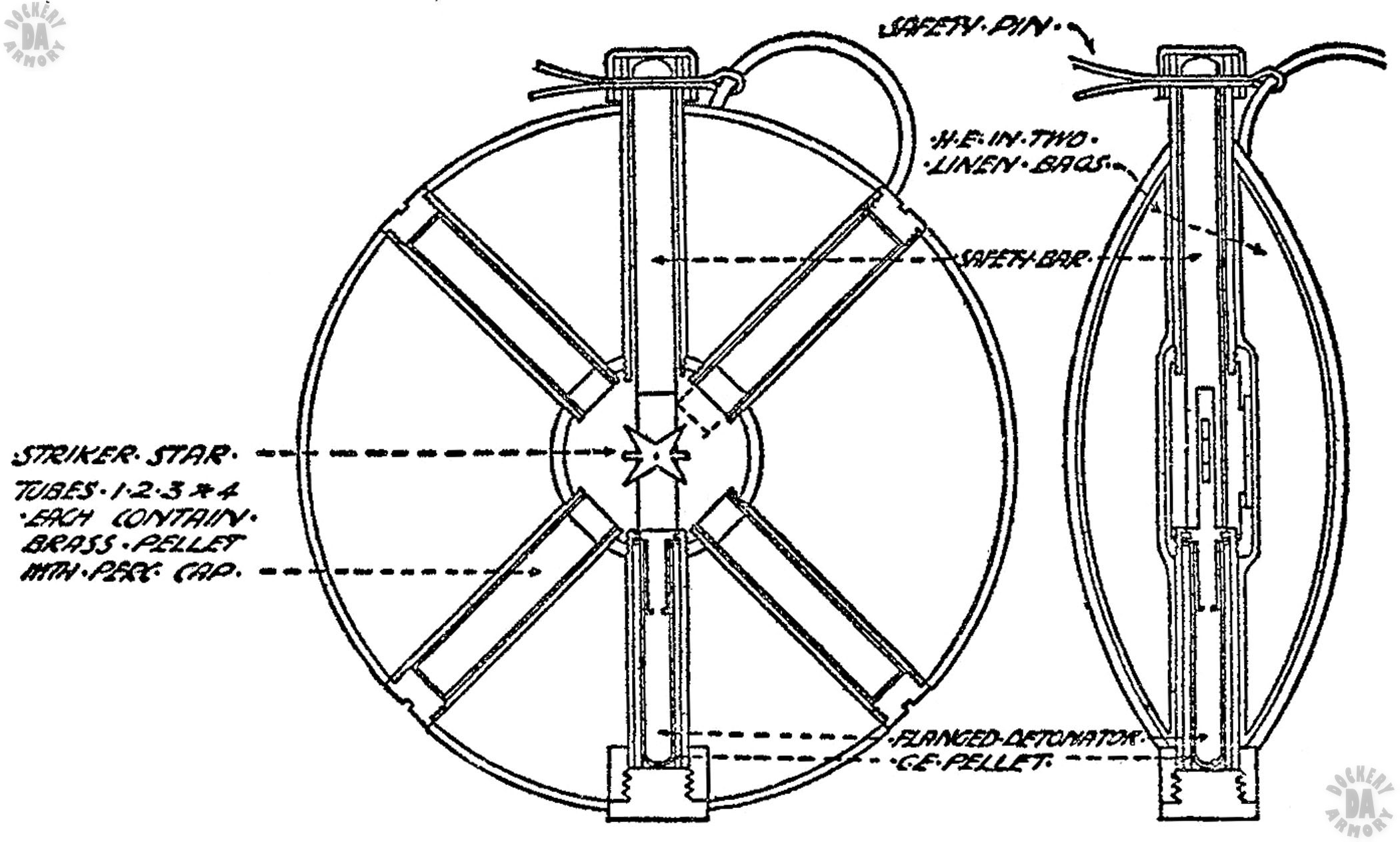 Model 1915 Disk Grenade – Dockery Armory 13–040-915NAME – Model 1915 ...