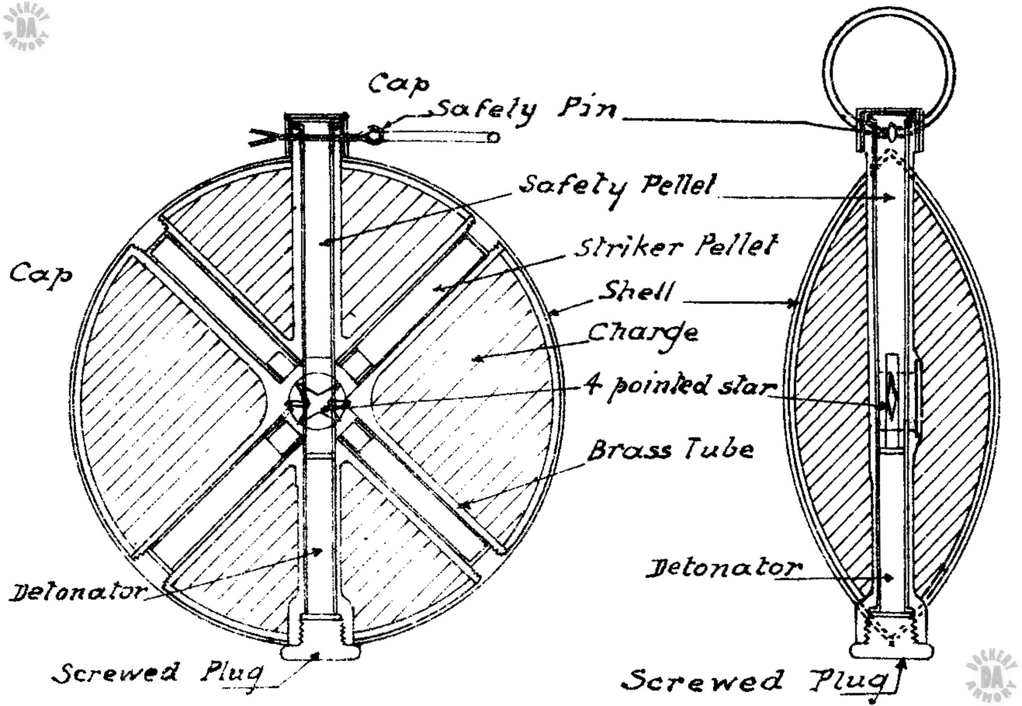 Model 1915 Disk Grenade – Dockery Armory 13–040-915NAME – Model 1915 ...
