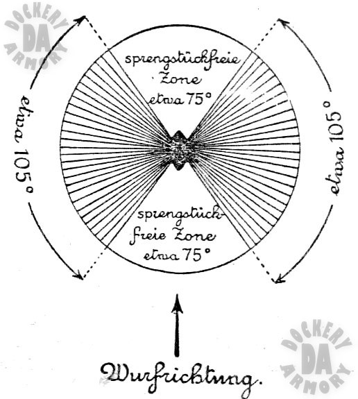 Model 1915 Disk Grenade – Dockery Armory 13–040-915NAME – Model 1915 ...